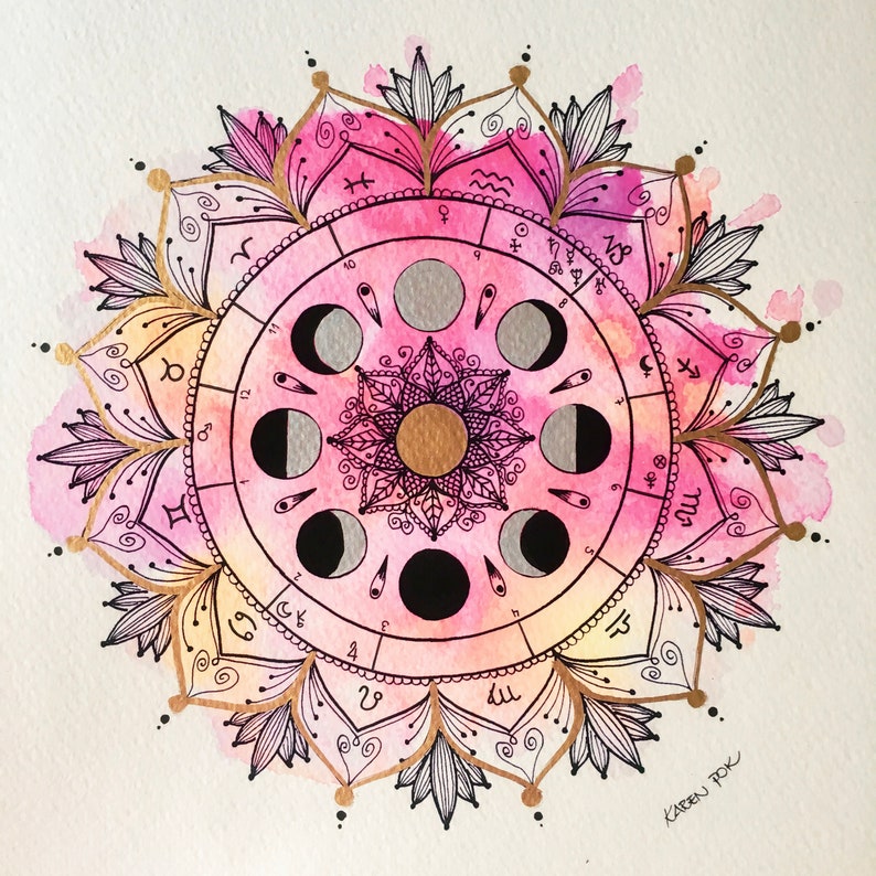 Astrology Natal Chart Mandala Fine Art Giclée - Etsy