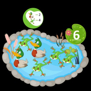 Pond Counting Busy Bag: Montessori Toddler Activity - Etsy