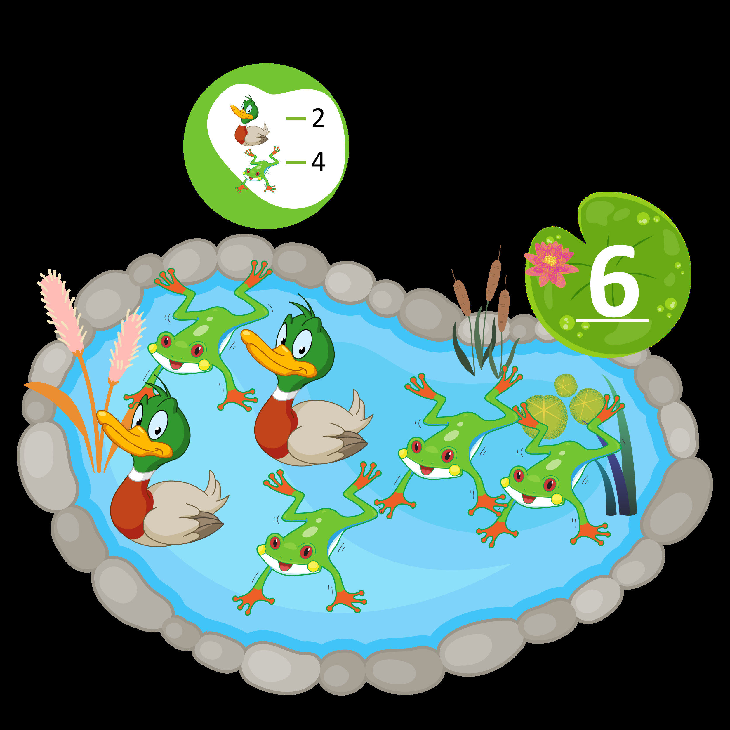 Pond Counting Busy Bag: Montessori Toddler Activity - Etsy