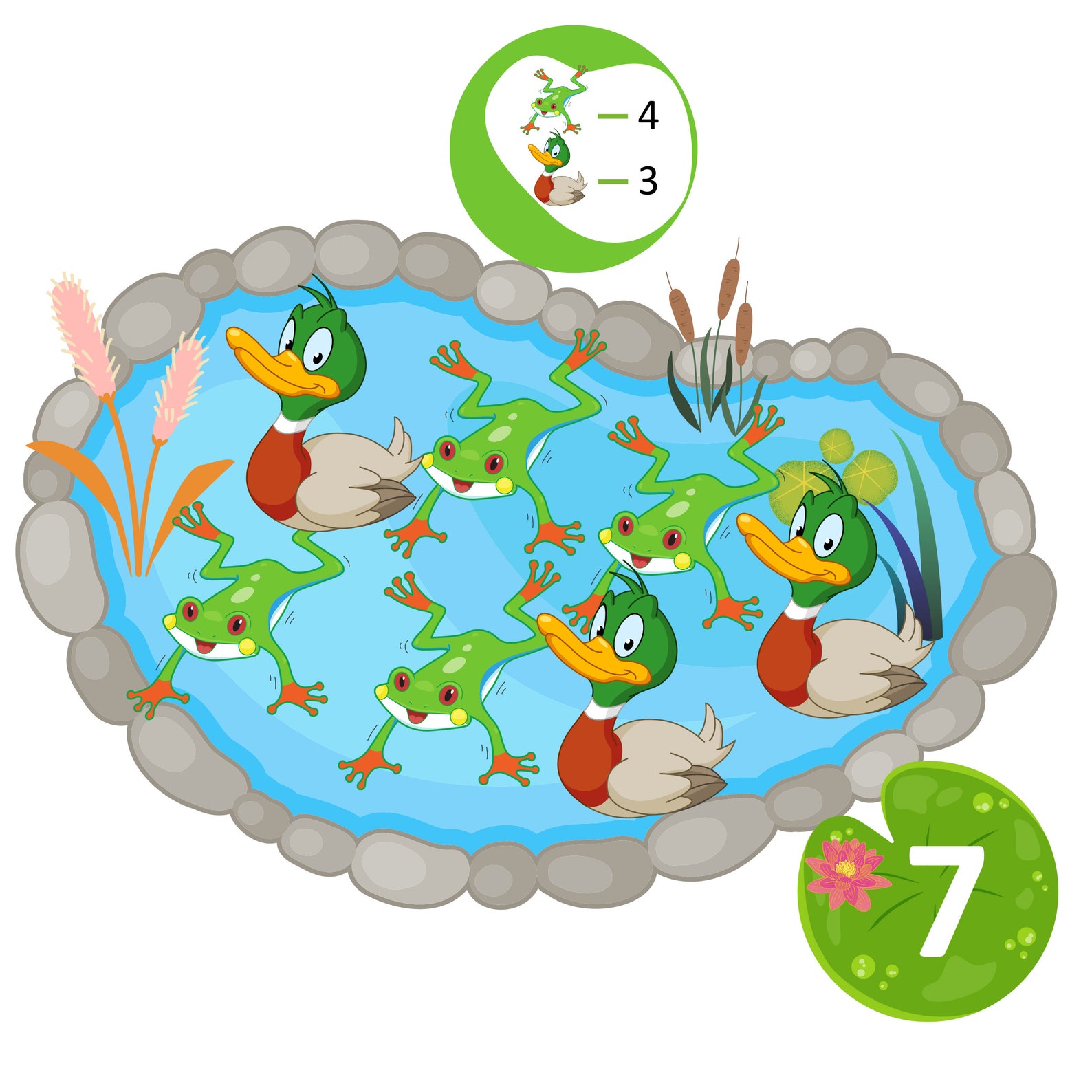 Pond Counting Busy Bag: Montessori Toddler Activity - Etsy