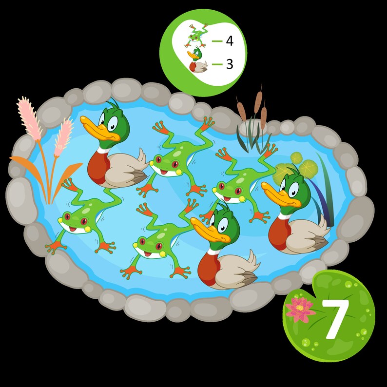 Pond Counting Busy Bag: Montessori Toddler Activity - Etsy