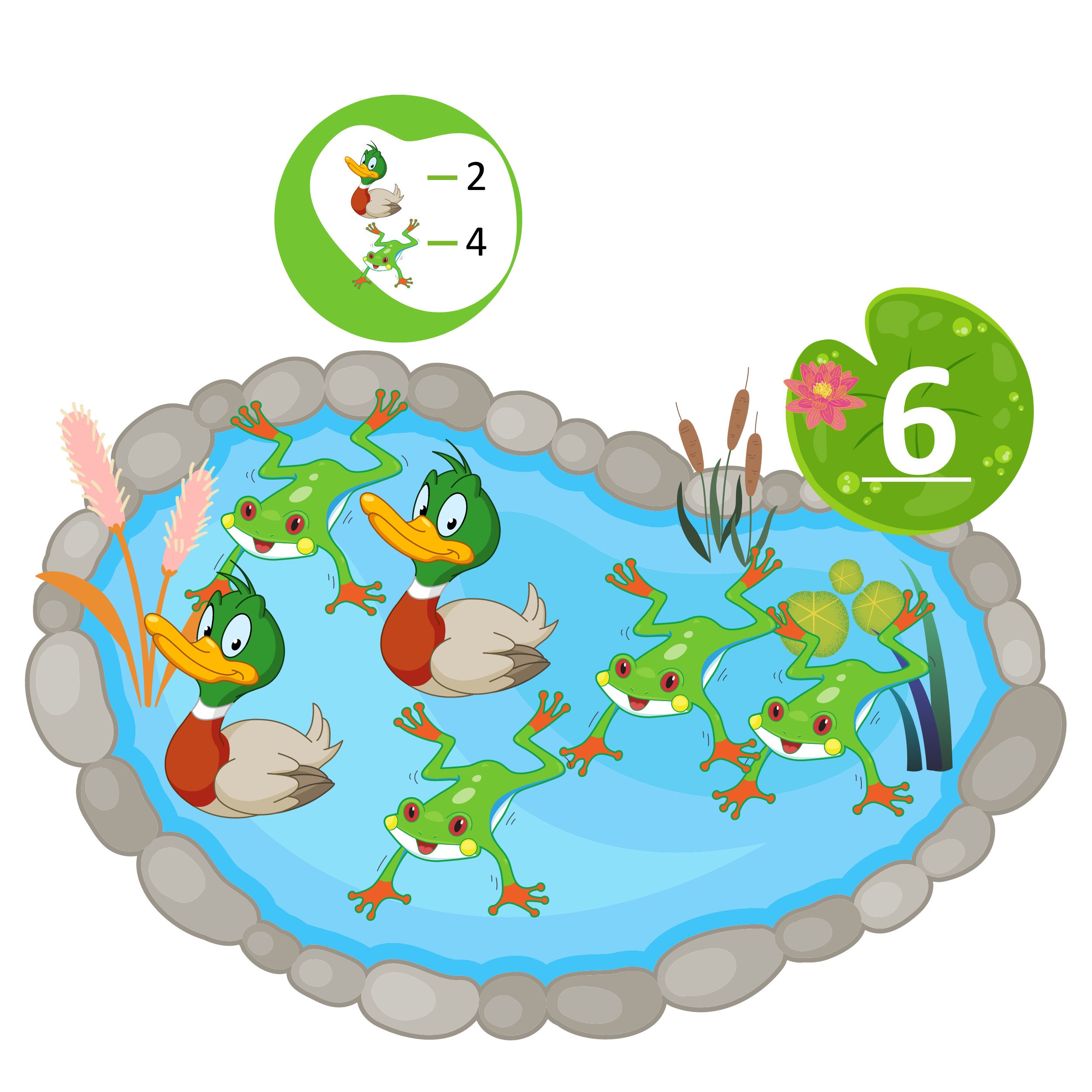 Pond Counting Busy Bag: Montessori Toddler Activity - Etsy