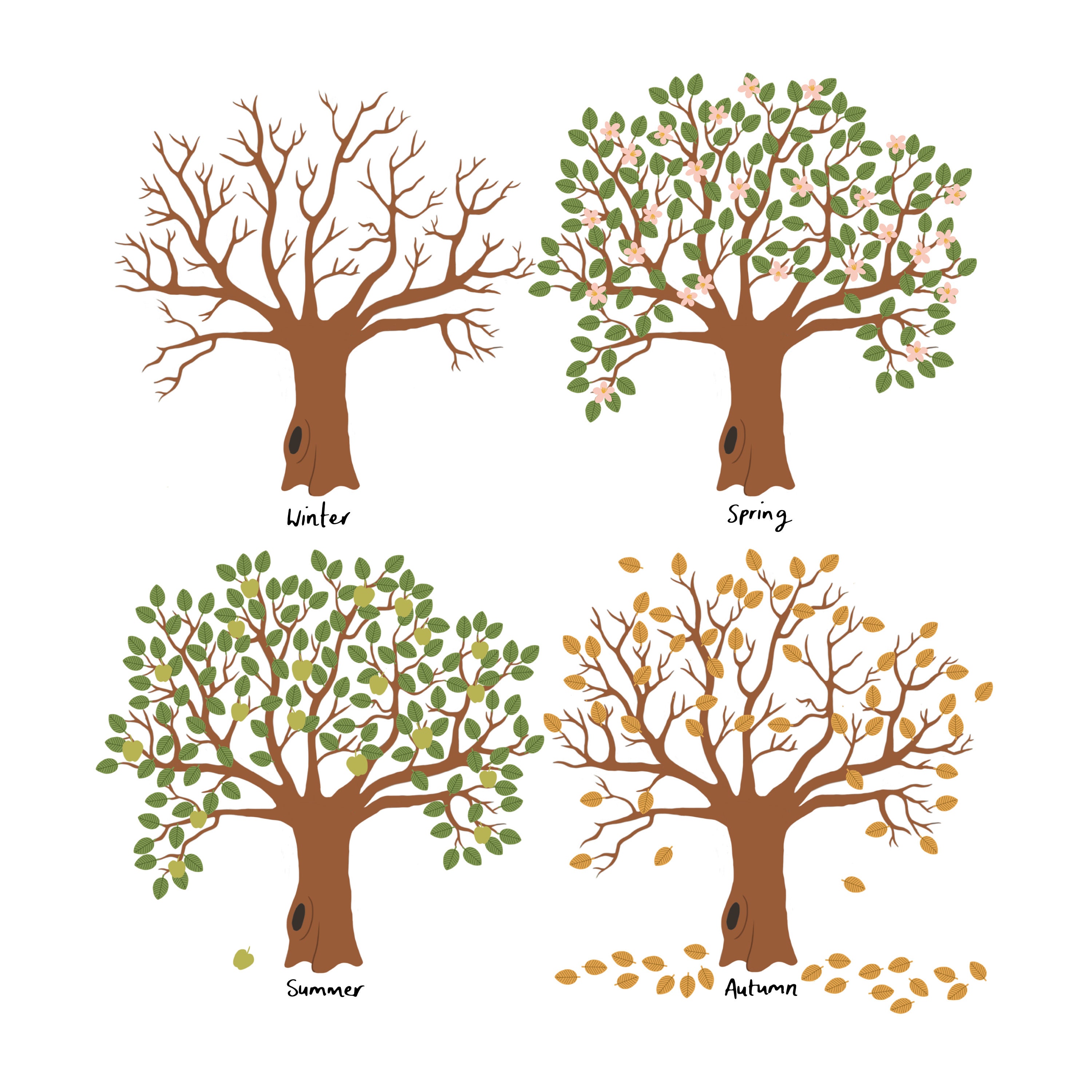 Seasons Print Tree Seasons Walll Art Nursery Print Nursery - Etsy