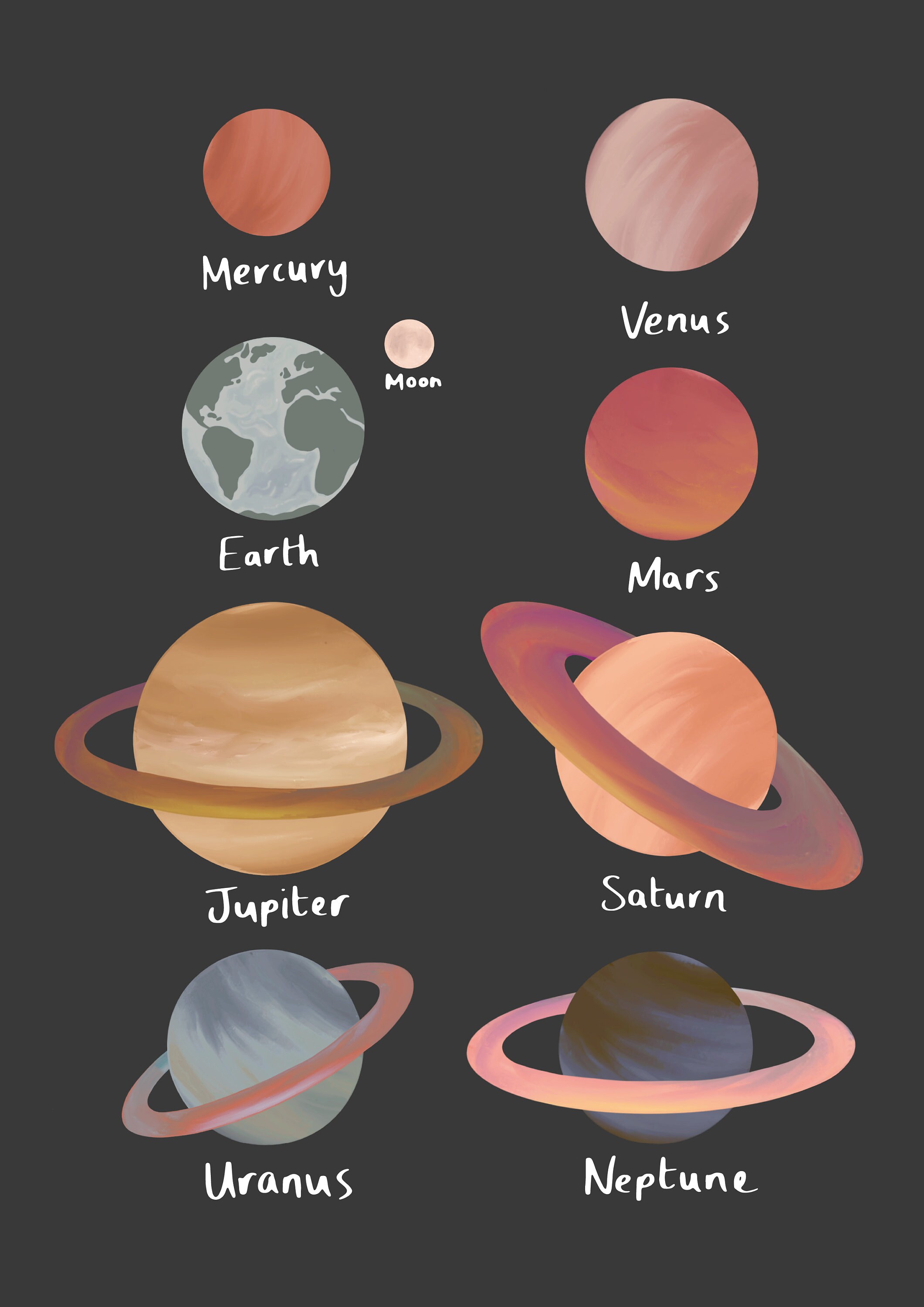 Planets Print black Nursery Wall Art Children's Wall - Etsy