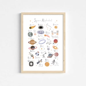 Space Alphabet Print, Nursery Wall Art, Children's Wall Art, Perfect ...