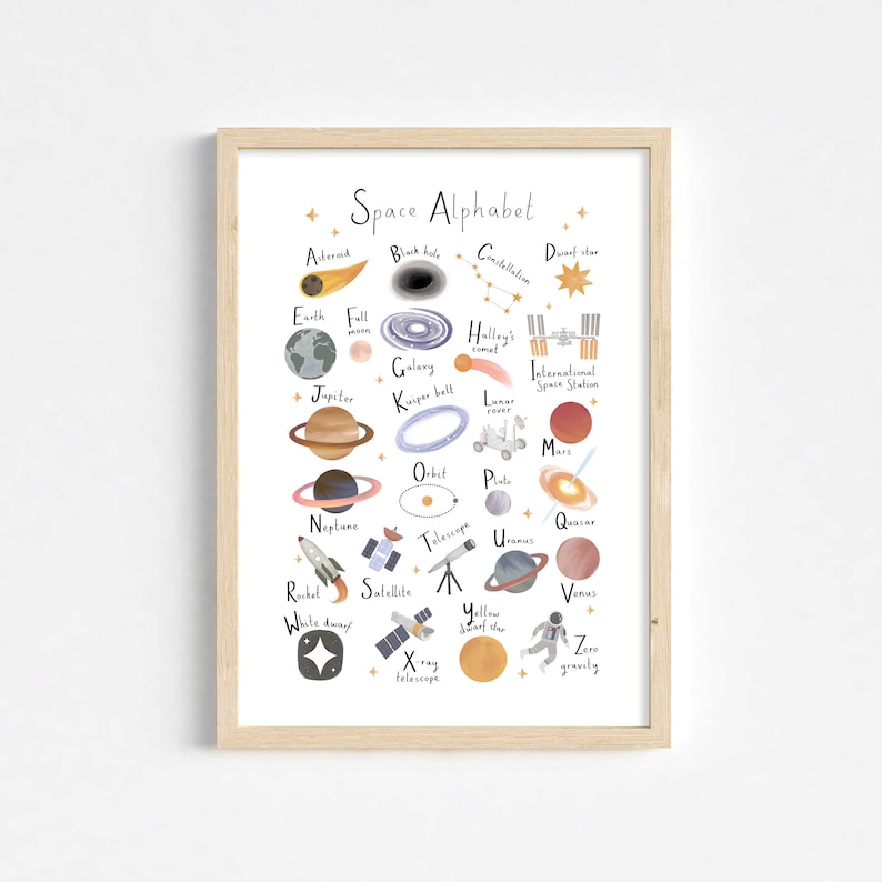 Space Alphabet Print, Nursery Wall Art, Children's Wall Art, Perfect ...