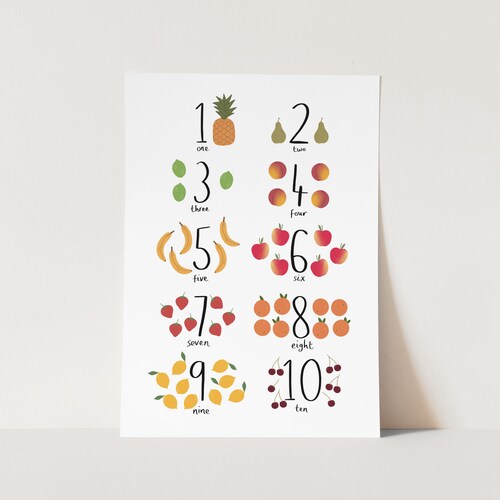 Counting Fruit Print Number Poster Educational Print | Etsy