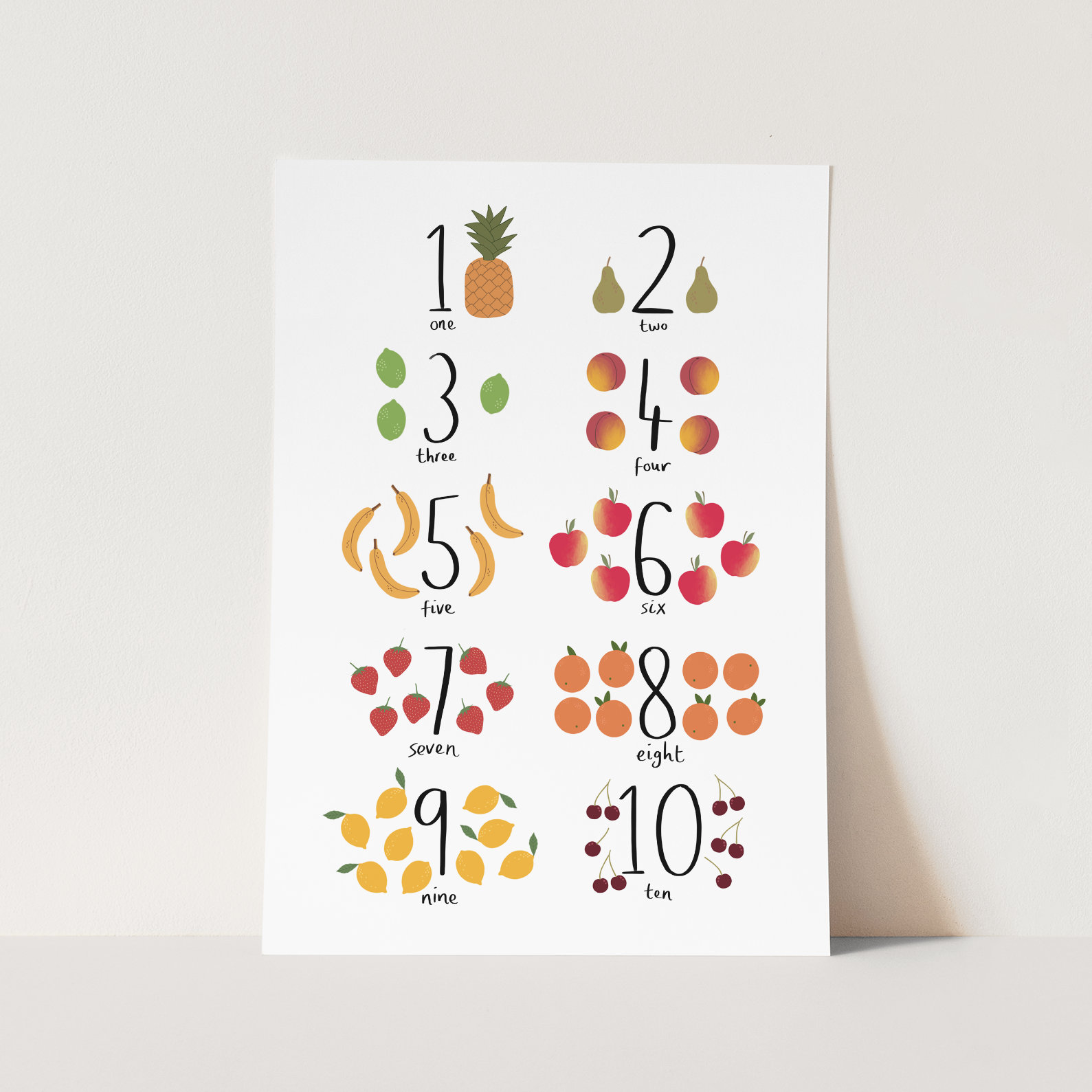 Counting Fruit Print Number Poster Educational Print - Etsy