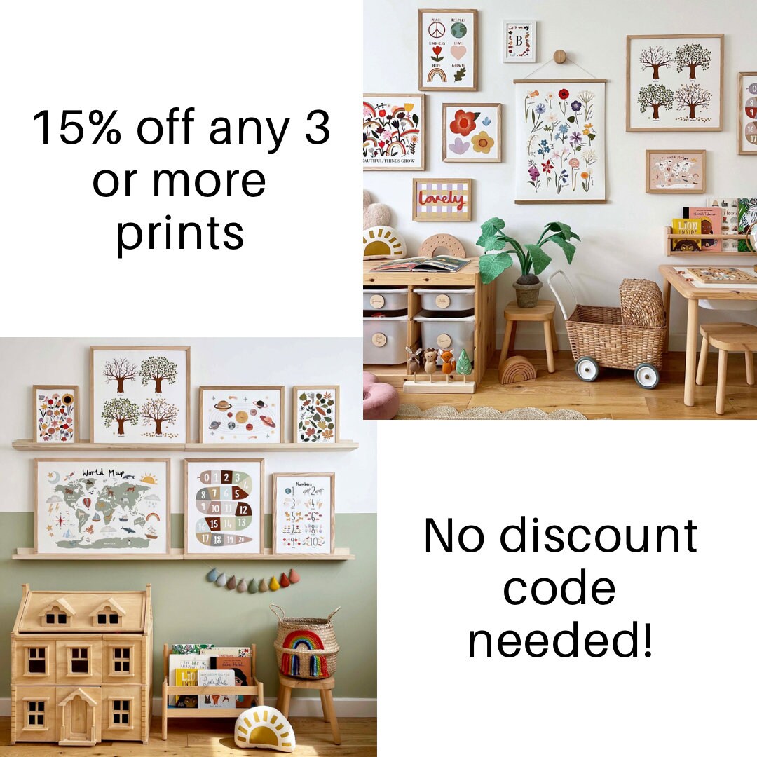 Weather Chart Print in White Weather Poster Educational - Etsy