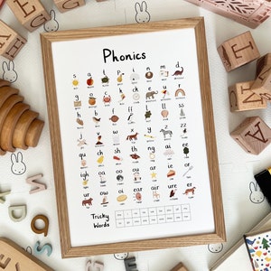 Phonics Print, Sounds Poster, Educational Print, Children's Wall Art ...