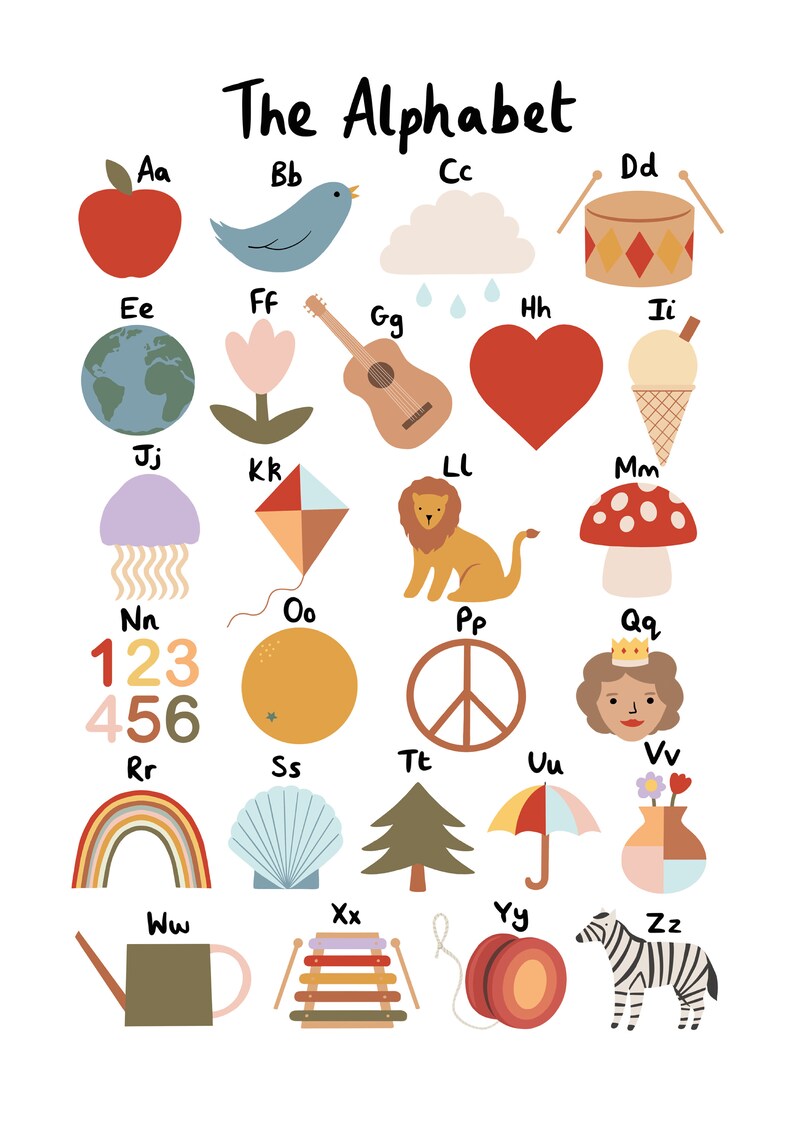 Alphabet Print Colourful Alphabet Poster Abc Print Nursery - Etsy
