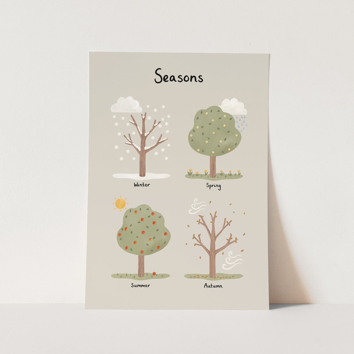 Seasons Print in Stone, Seasons Poster, Educational Print, Nursery Art ...