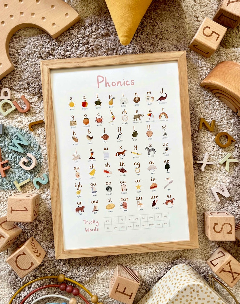 Phonics Print in Pink, Sounds Poster, Educational Print, Children's ...