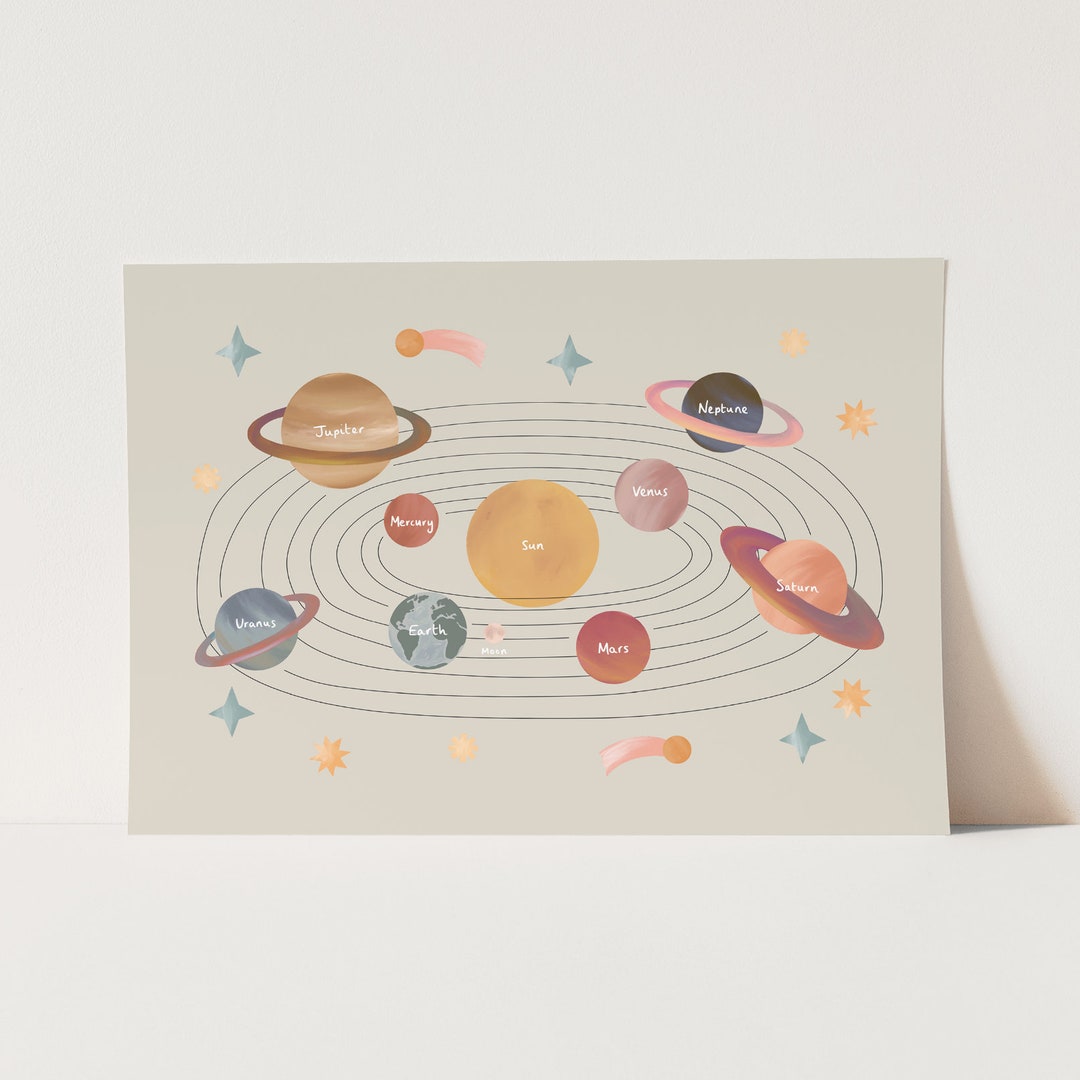 Solar System Print (stone), Nursery Wall Art, Children's Wall Art ...