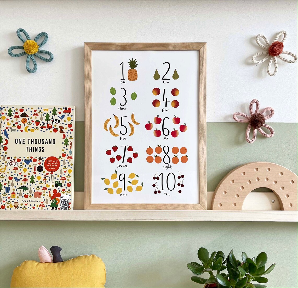 Counting Fruit Print Number Poster Educational Print | Etsy