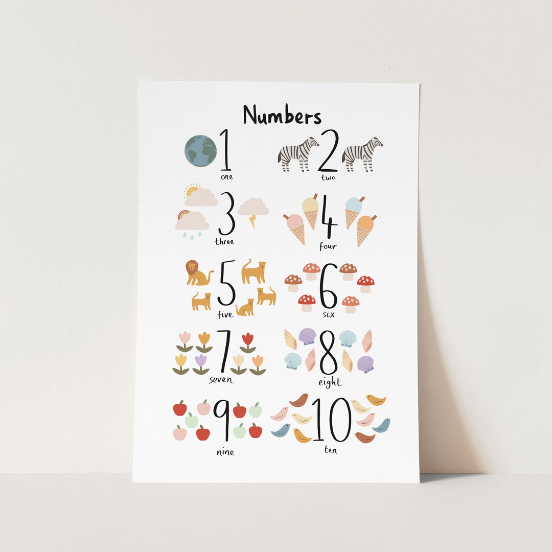 Numbers Print, Colourful Number Poster, Educational Print, Nursery Art ...