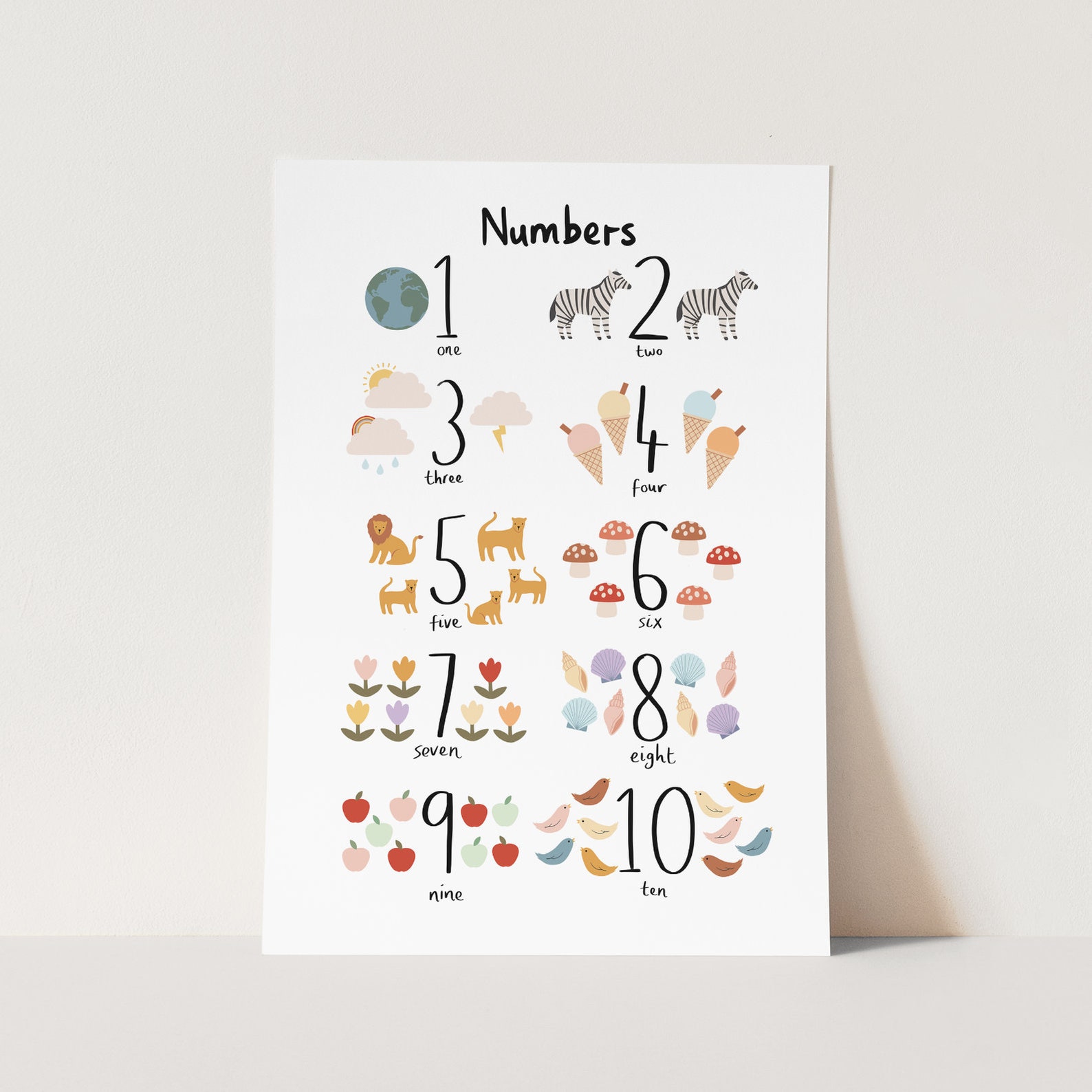 Numbers Print Colourful Number Poster Educational Print - Etsy Australia