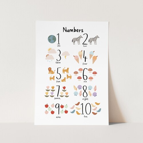 Numbers Print Colourful Number Poster Educational Print - Etsy