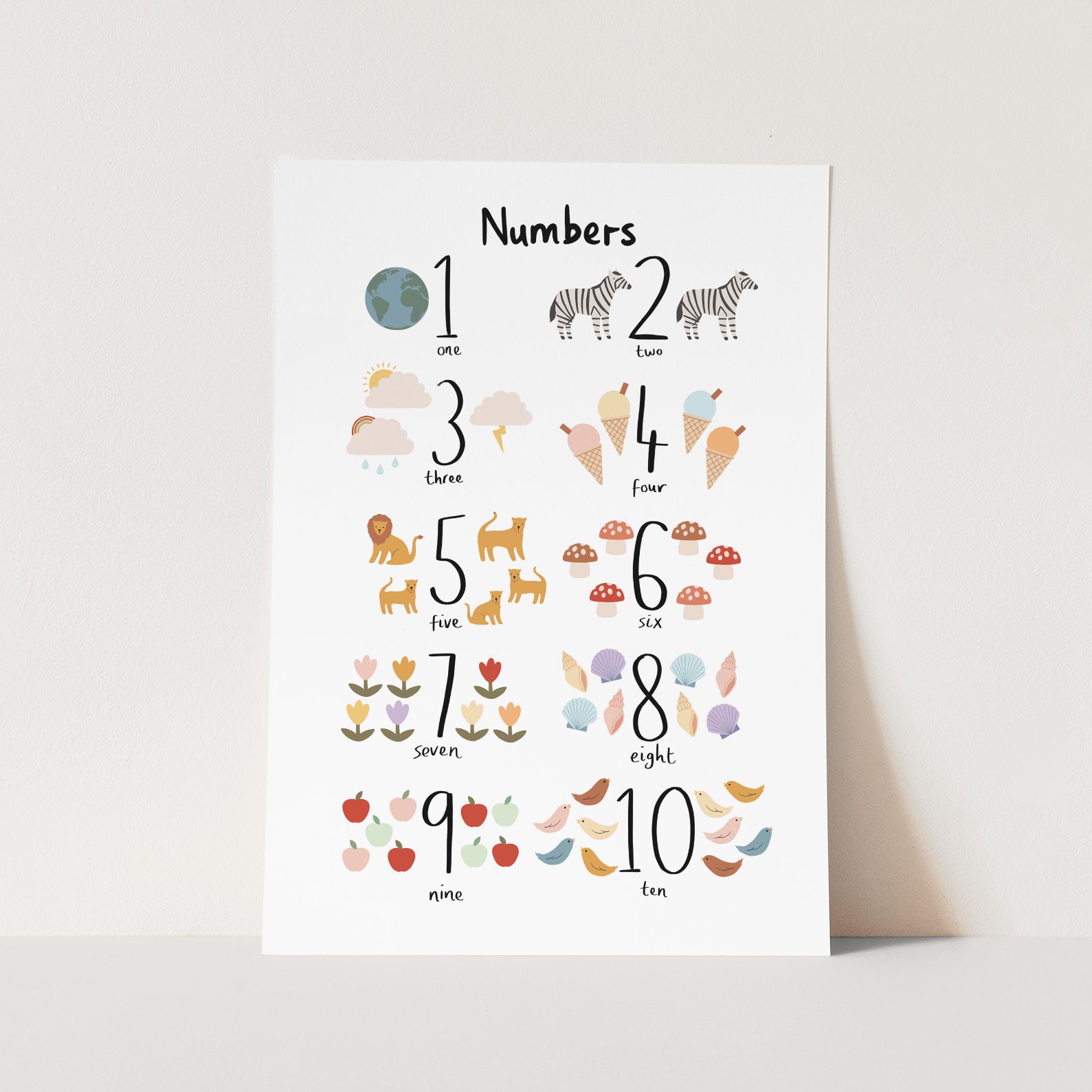 Numbers Print Colourful Number Poster Educational Print - Etsy Australia