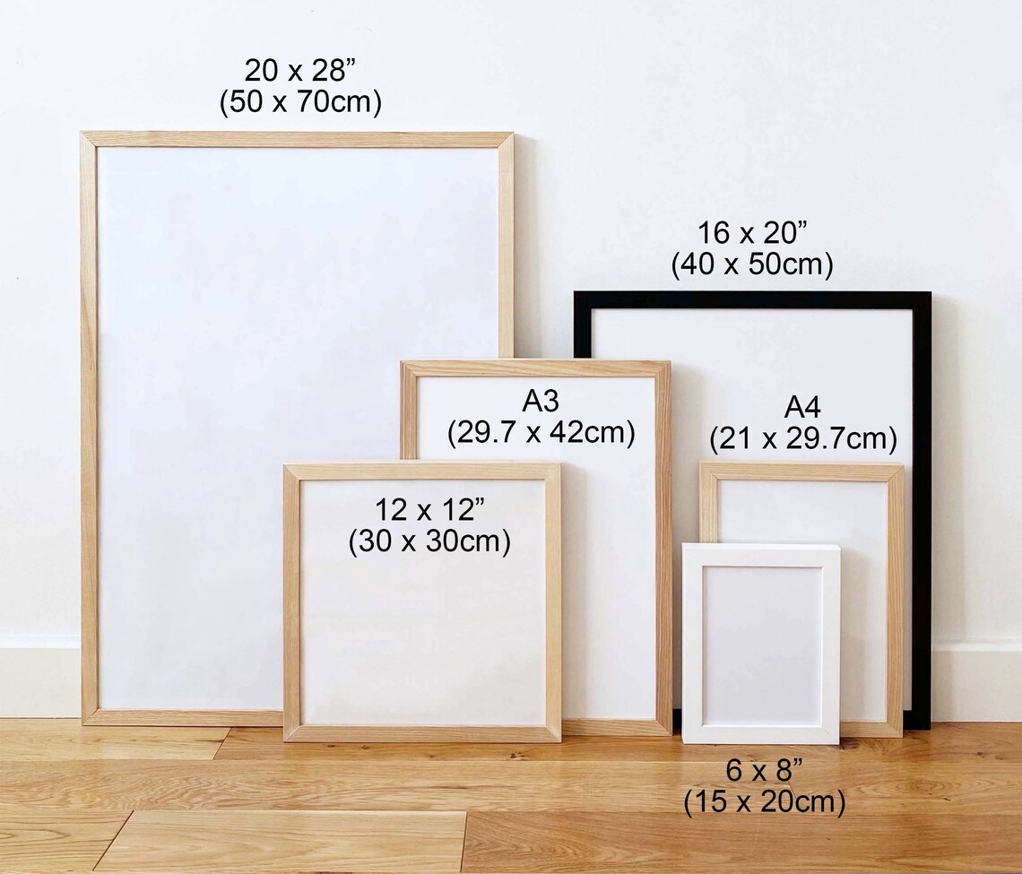 Numbers Print, Colourful Number Poster, Educational Print, Nursery Art ...