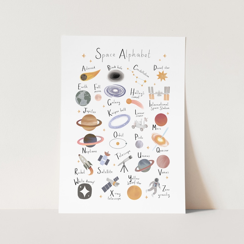 Science Space Alphabet - Etsy UK