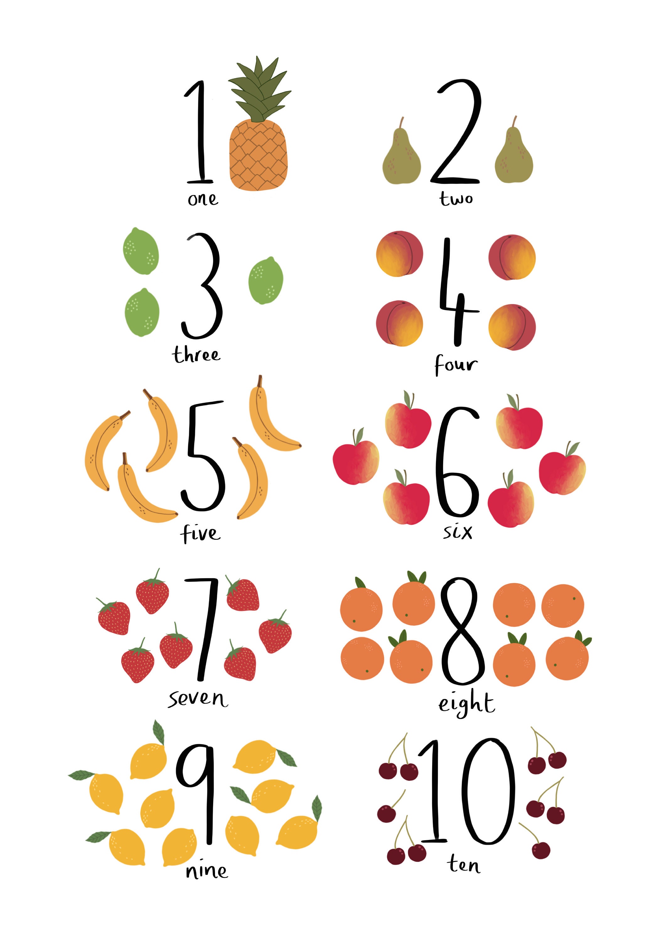 Counting Fruit Print Number Poster Educational Print - Etsy Australia