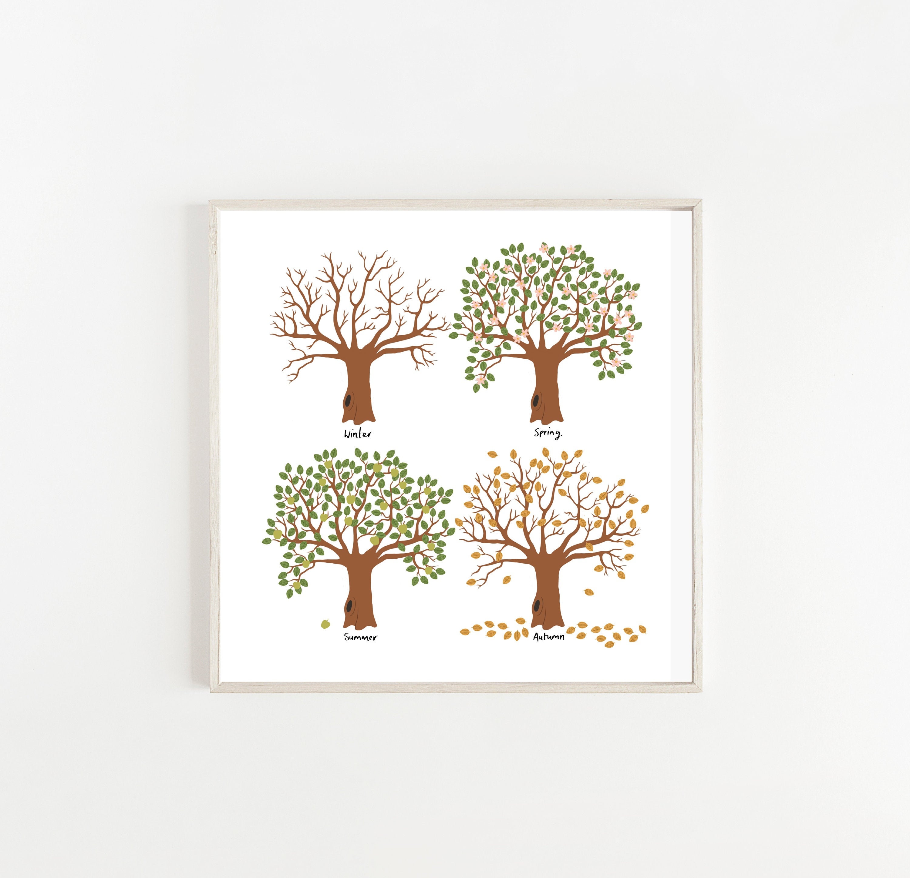 Seasons Print, Tree Seasons Walll Art, Nursery Print, Nursery Decor ...