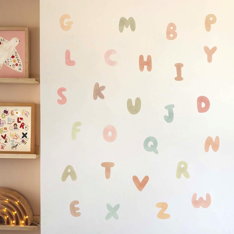 Abcs Decal - Etsy