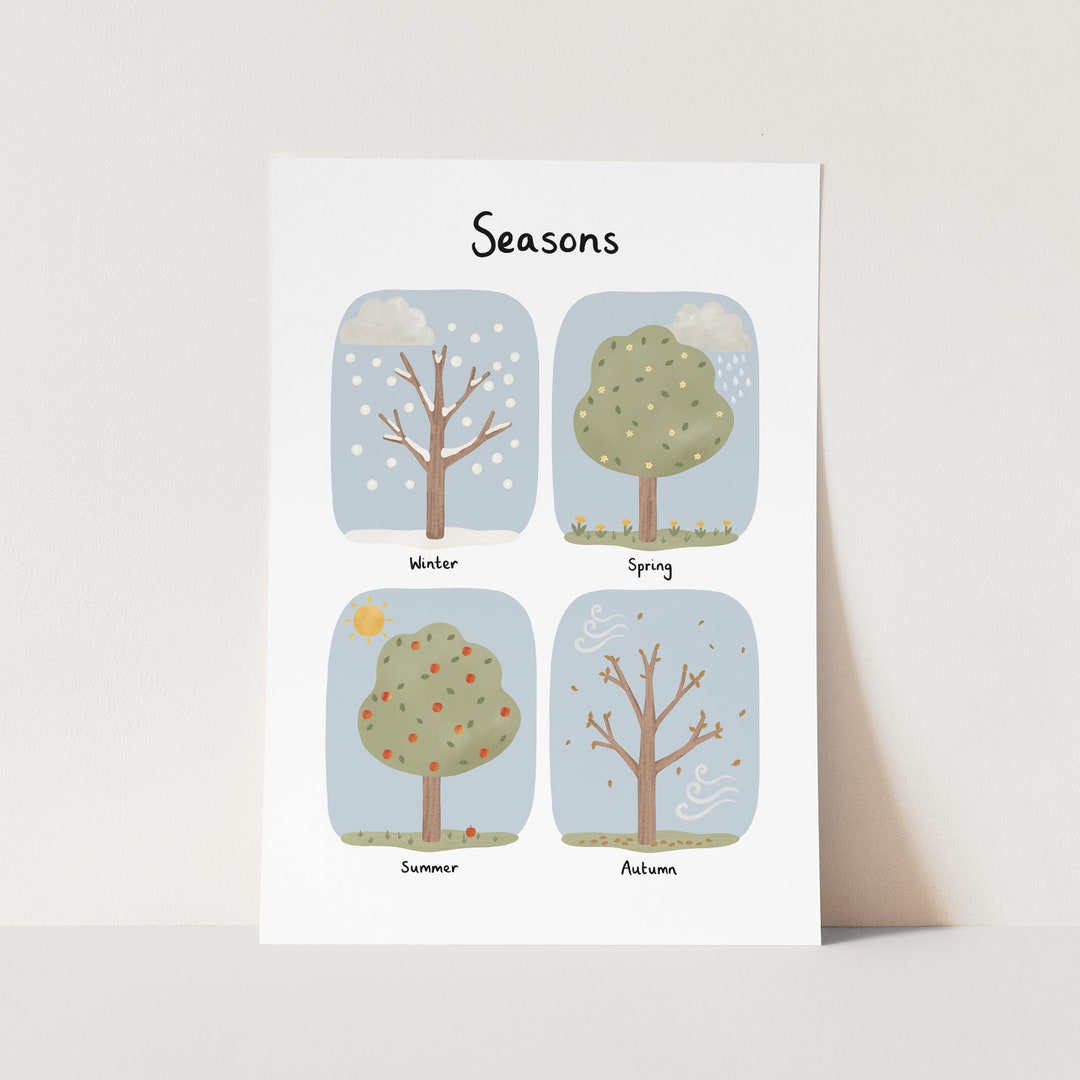 Seasons Print in Blue, Seasons Poster, Educational Print, Nursery Art ...