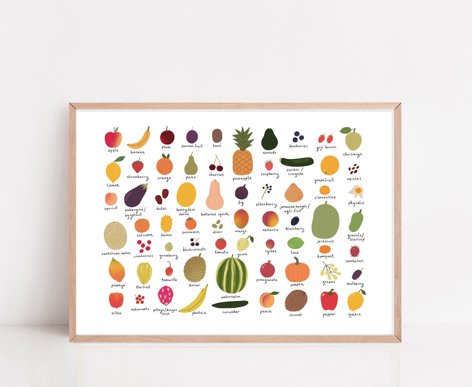Fruit Chart Print, Children's Decor, Nursery Rainbow Decor, Perfect ...