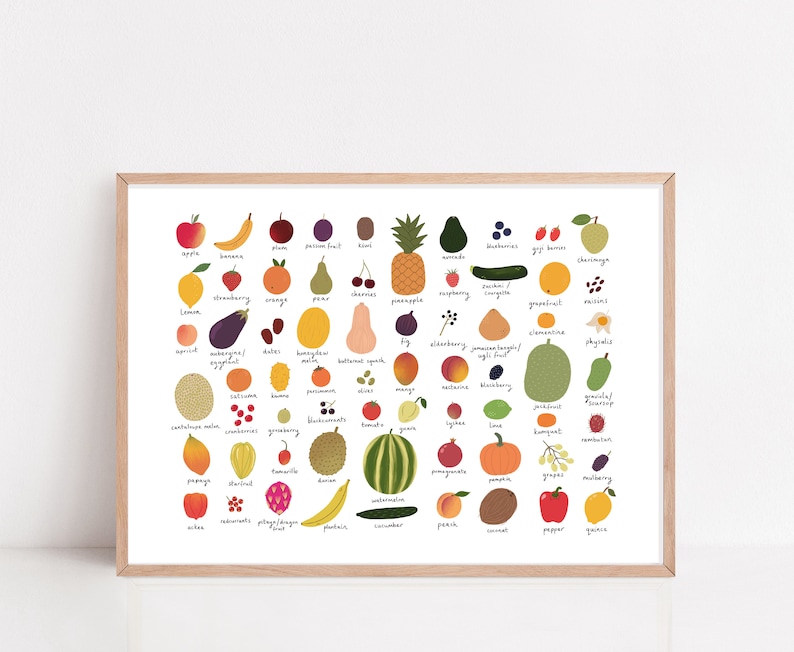 Fruit Chart Print, Children's Decor, Nursery Rainbow Decor, Perfect ...