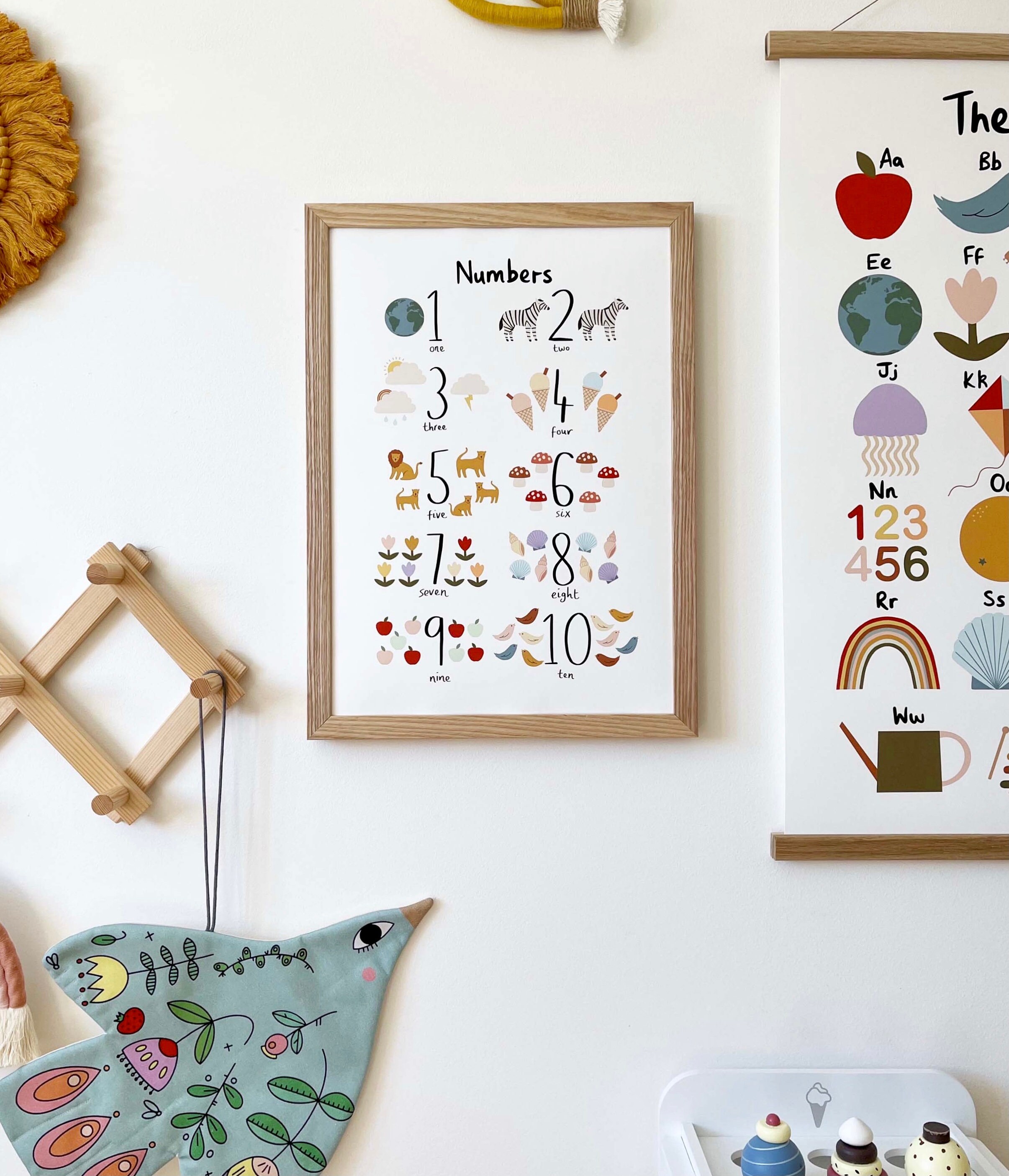Numbers Print, Colourful Number Poster, Educational Print, Nursery Art ...