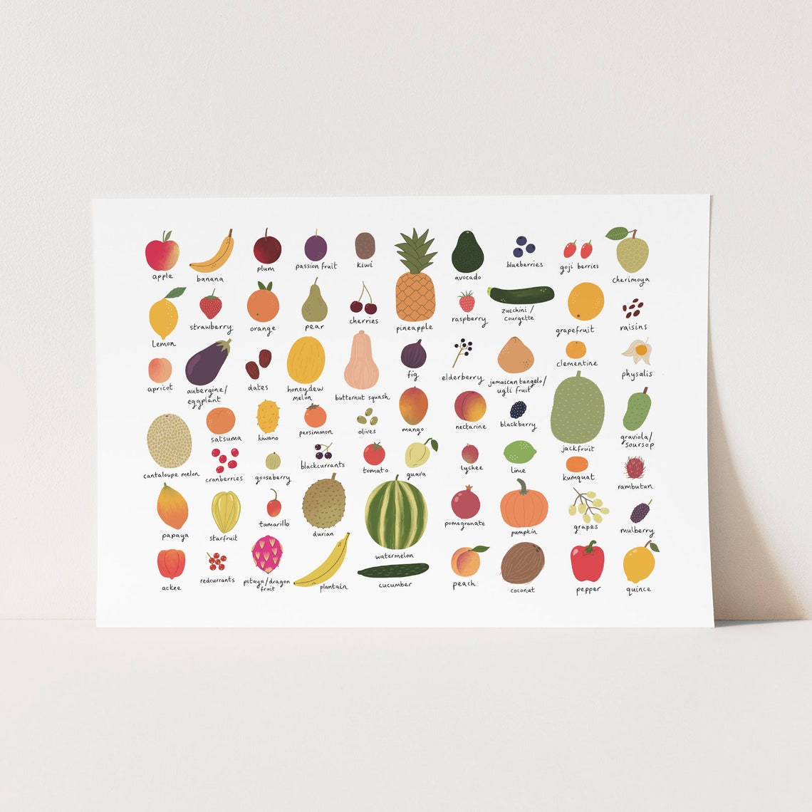 Fruit Chart Print Children's Decor Nursery Rainbow - Etsy