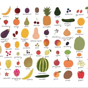 Fruit Chart Print, Children's Decor, Nursery Rainbow Decor, Perfect ...