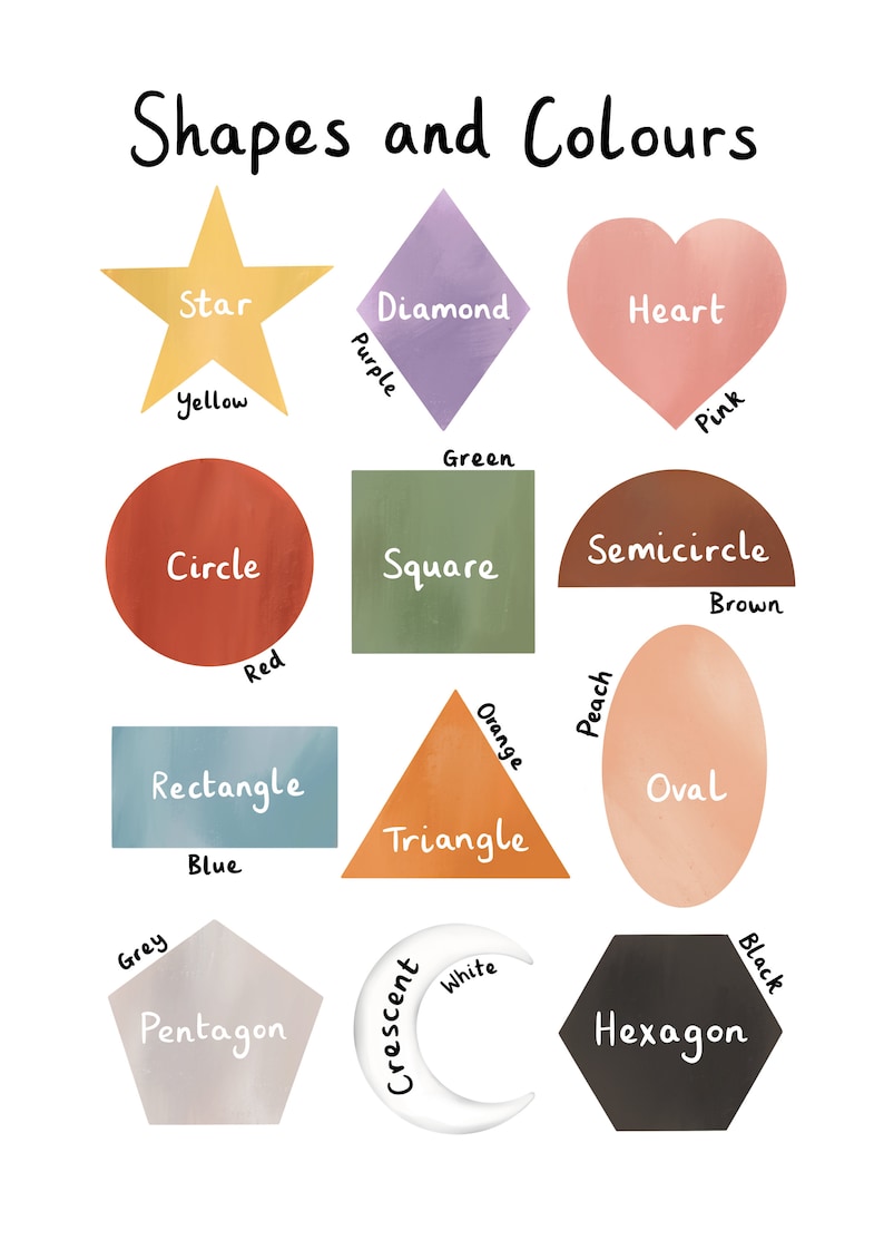 Shapes and Colours Print in White, Shapes Poster, Educational Print ...