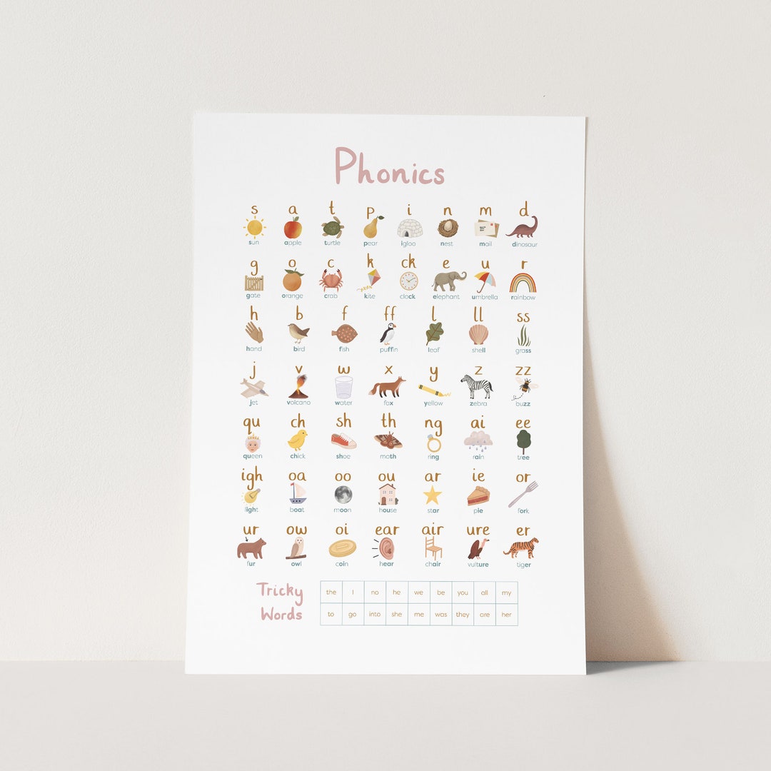 Phonics Print in Pink, Sounds Poster, Educational Print, Children's ...