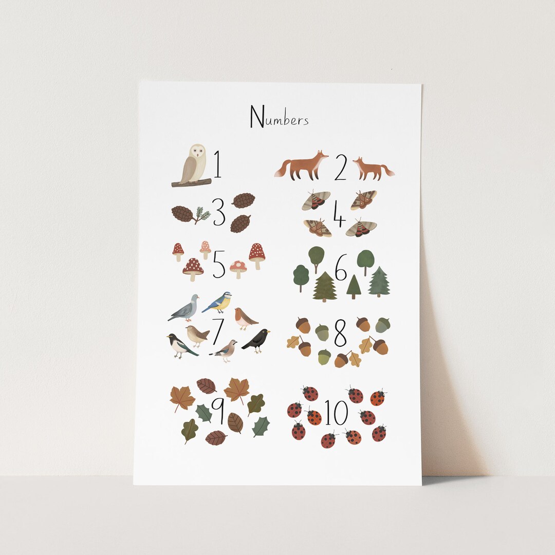 Woodland Numbers Print in White, Number Poster, Nursery Art, Perfect ...