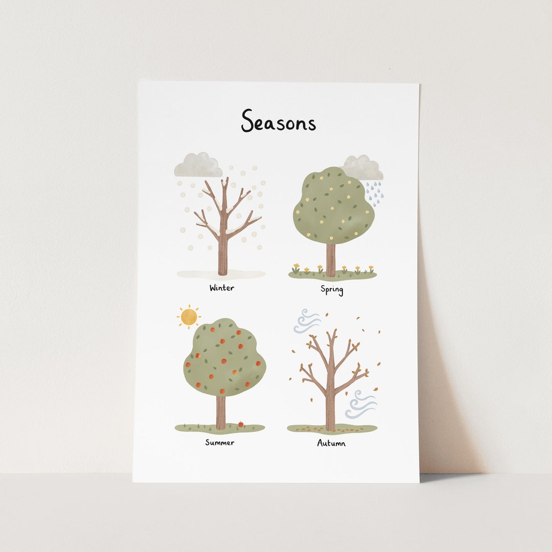 Seasons Print in White, Seasons Poster, Educational Print, Nursery Art ...