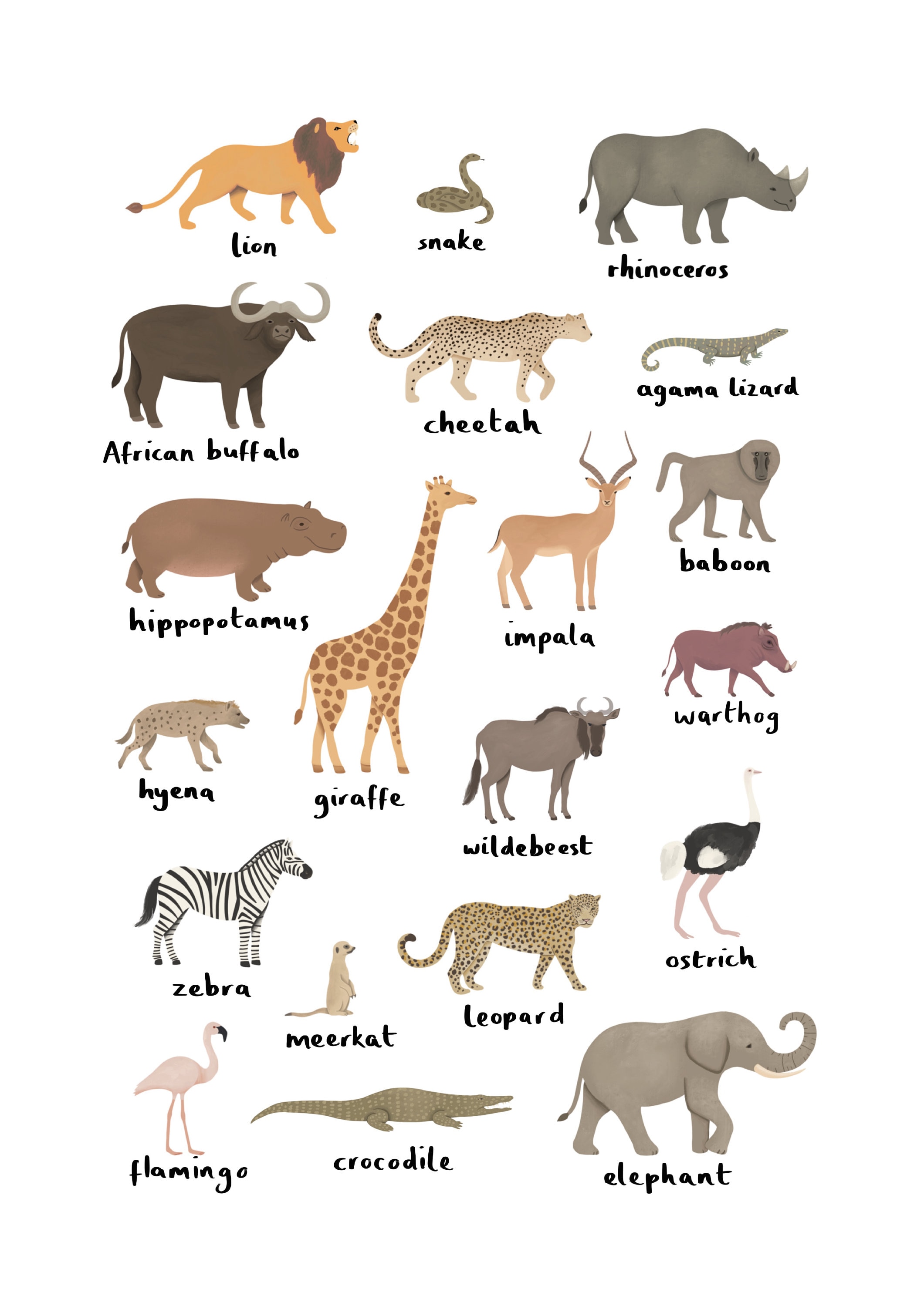 Safari Animal Chart Nursery Wall Art Children's Wall - Etsy UK