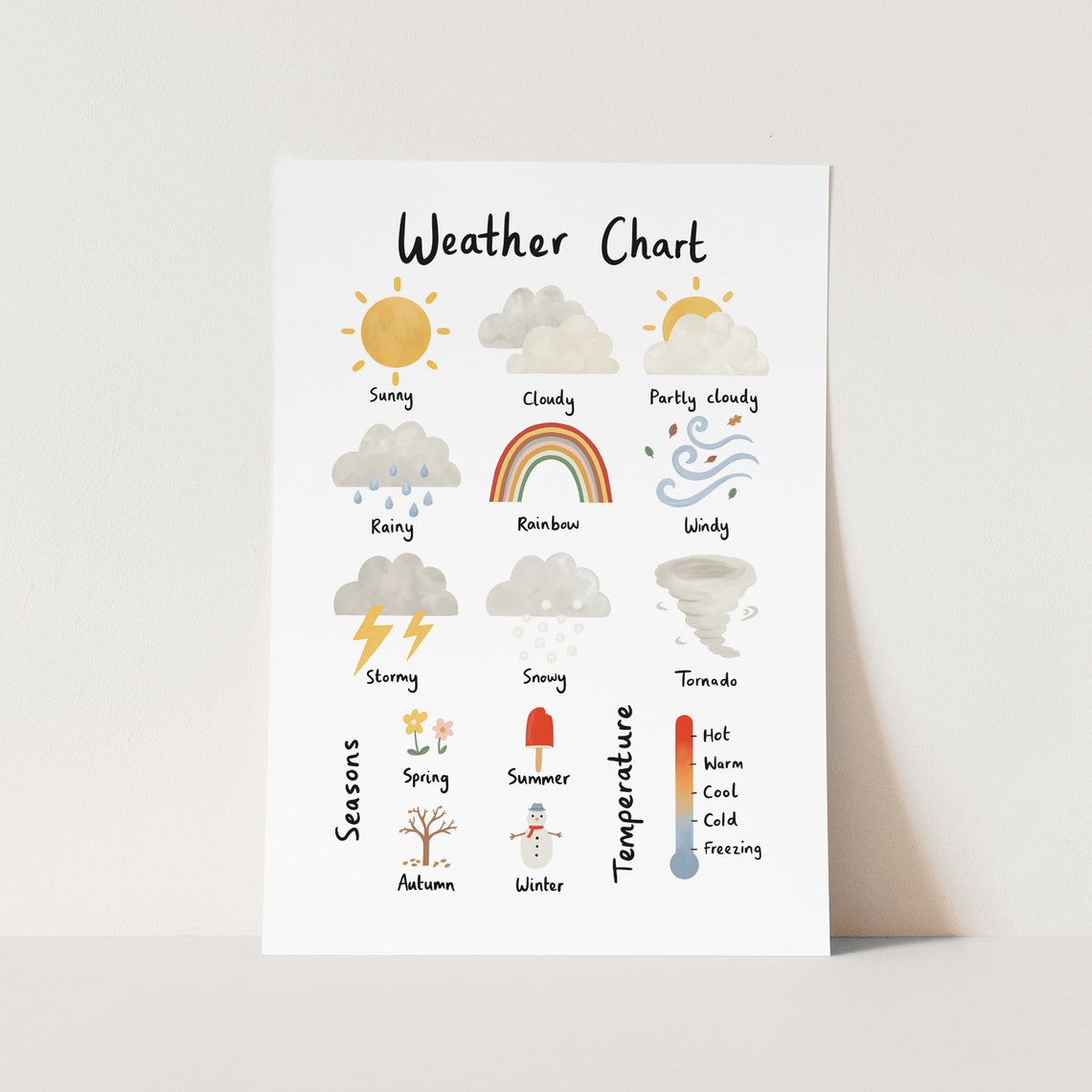 Weather Chart Print in White Weather Poster Educational - Etsy UK