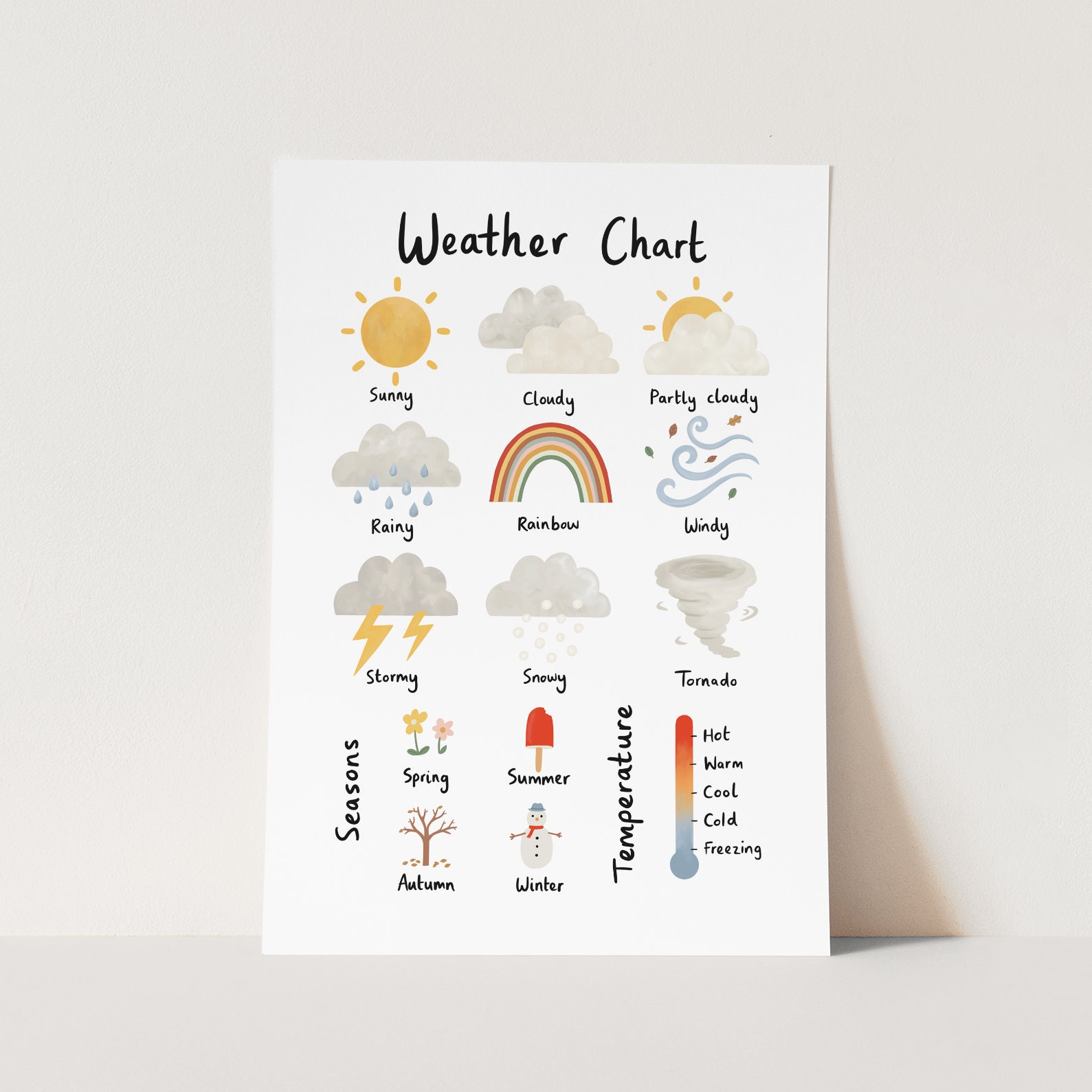 Weather Chart Print in White Weather Poster Educational - Etsy