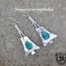 Buy Turquoise Earrings, Blue Copper Turquoise Earrings Dangle ...