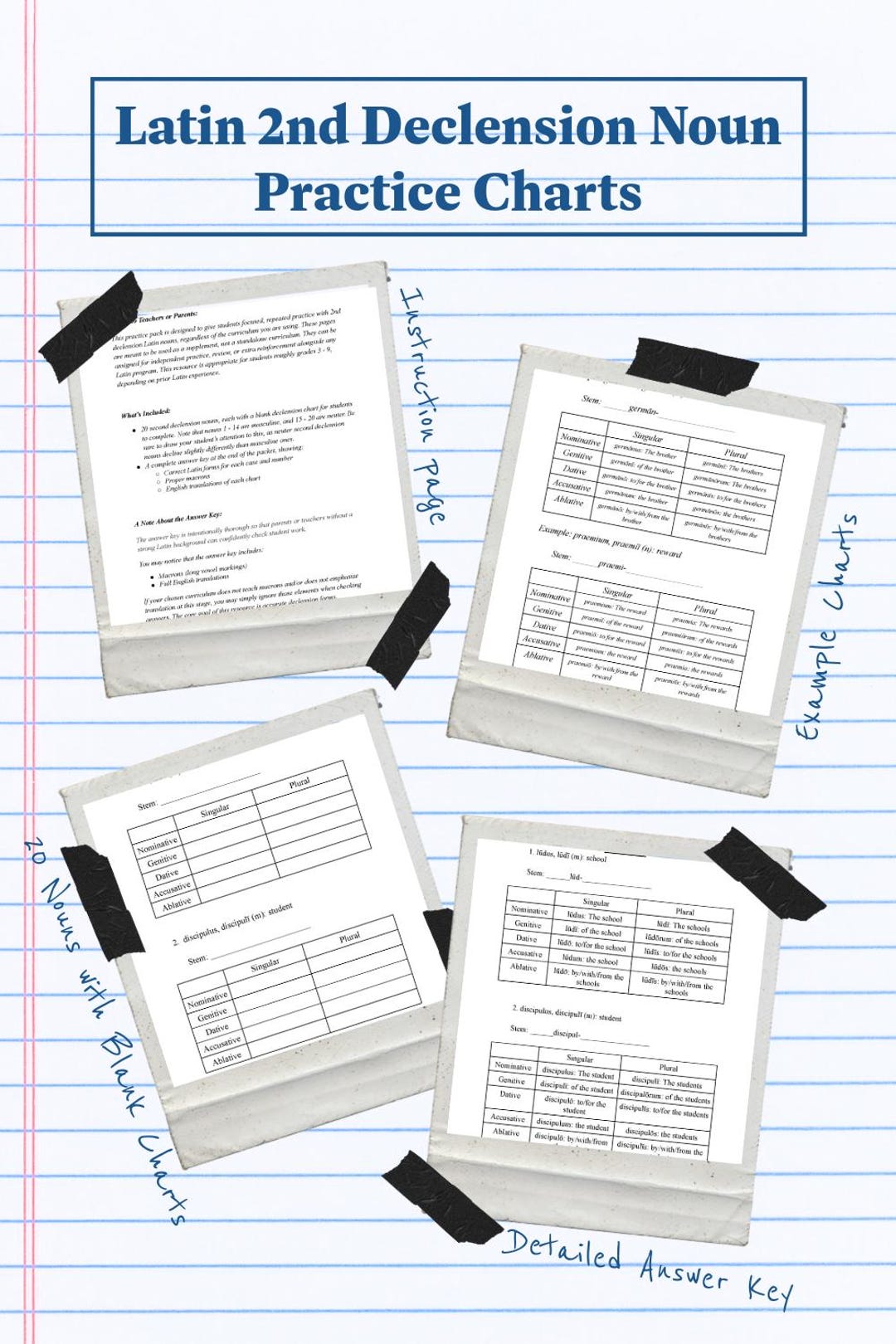 Latin 2nd Declension Noun Practice Charts With Answer Key | Classical ...