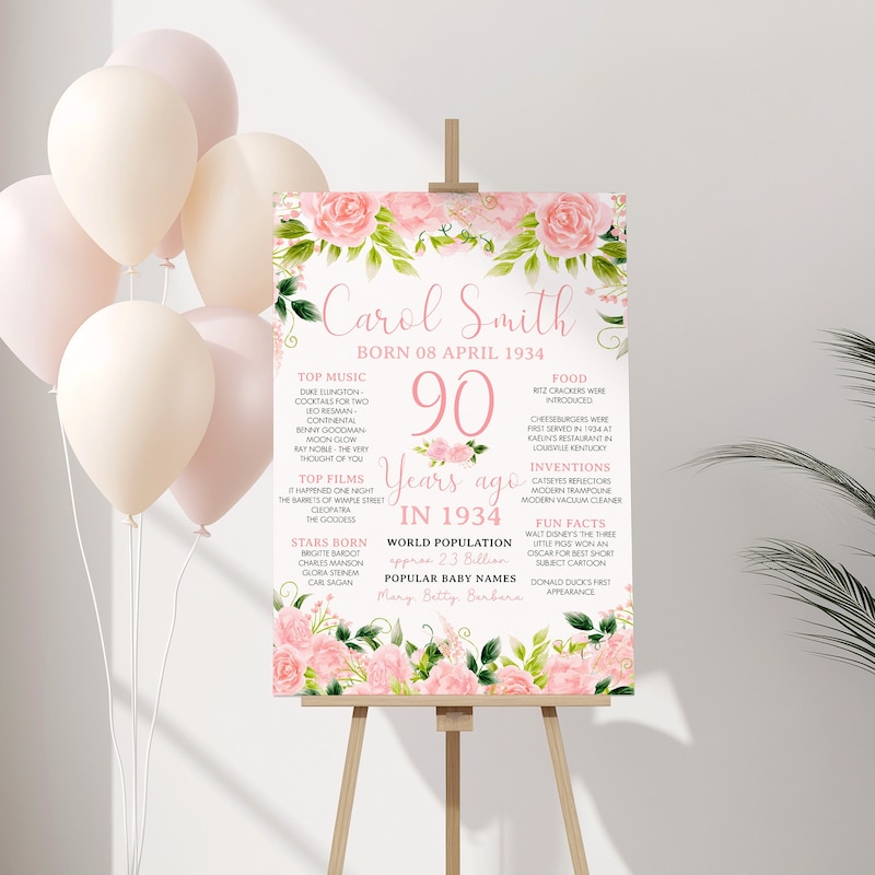 90th Birthday Sign - Etsy