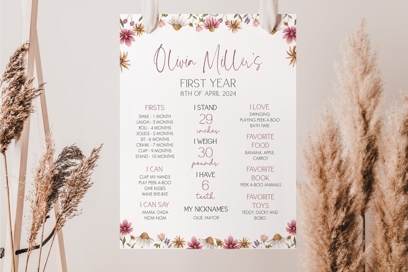 Wildflower Milestone Board Sign, Wildflower Milestone Sign, Flower ...