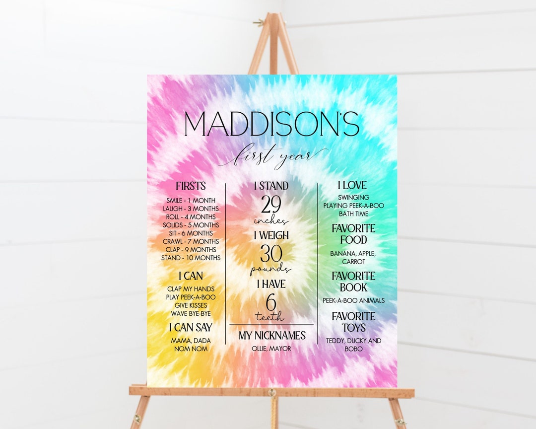 Tie-dye Milestone Board Sign, Summer Birthday Milestone Sign, Tie-dye ...