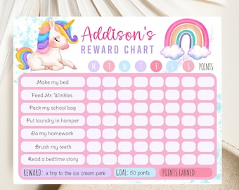 Unicorn Reward Chart Printable Reward Chart Editable - Etsy