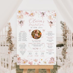 Fairy First Birthday Bundle, Fairy Birthday Bundle, Fairy First ...