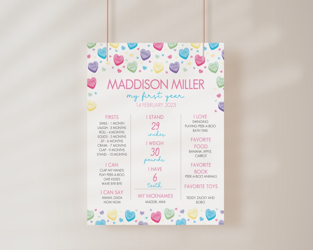 Conversation Hearts Birthday Milestone Board Sign, Candy Hearts ...