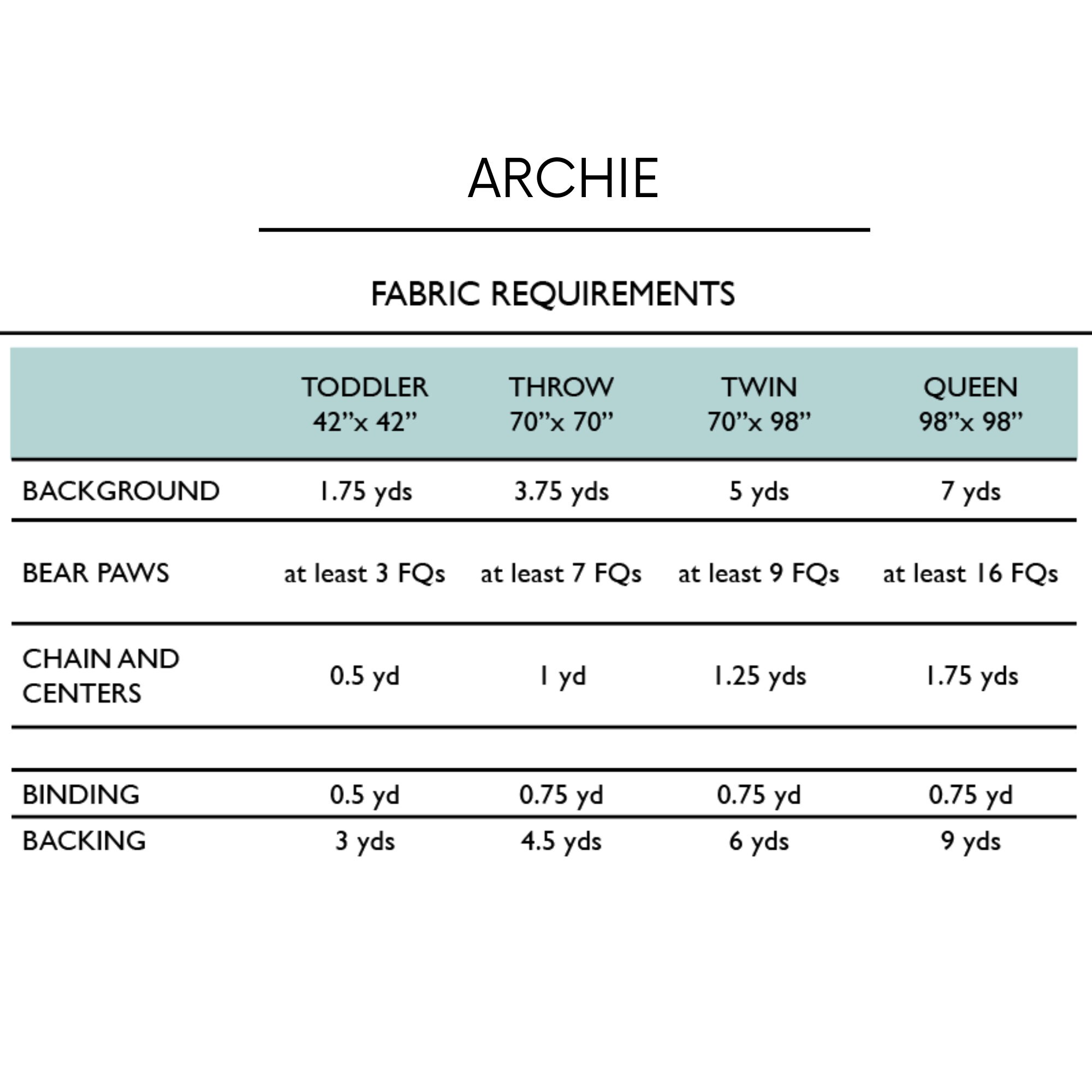 Archie Quilt Pattern - Etsy